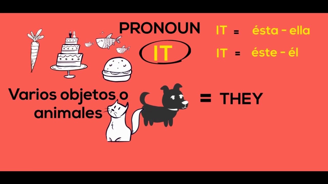 Qué significa "it" en inglés y cómo se utiliza en las oraciones
